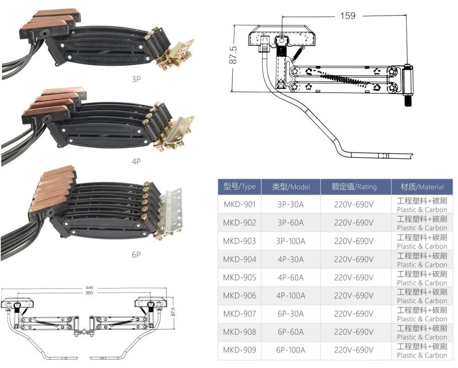 Wholesale KEDO MKD 4P 100A Copper Busbar Current Collector