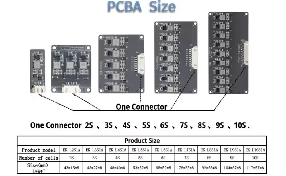 2S-24S High Current Equalizer Module Li-Ion Lifepo4 Lithium Battery ...