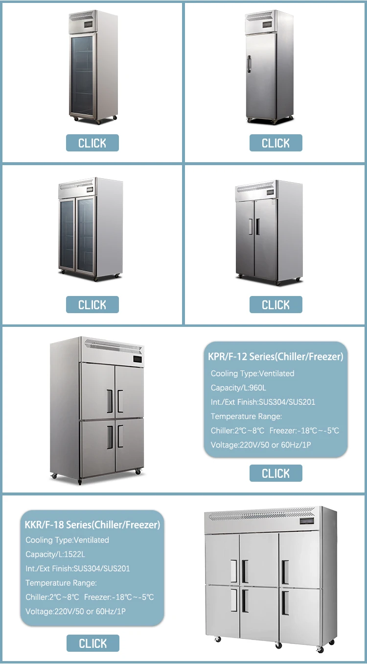 Automatic Global Recruitment Agent 1000L Commercial Freezer