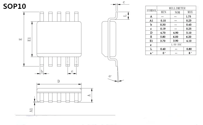 SOP8 SOP10 4-Channel UCS8904B LED Driver IC Chips for Linear Lights