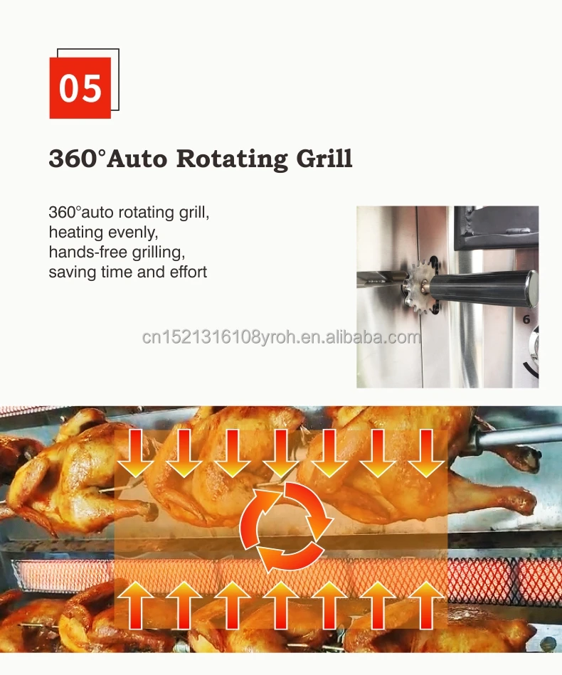 Commercial Rotisserie Ovens - Efficient Chicken Roasters
