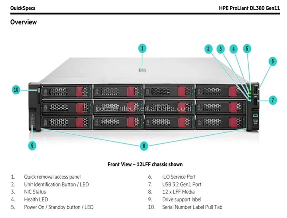 New/used Hpe Proliant Dl380 Gen10 12lff Server P19718-b21 2u Rack ...