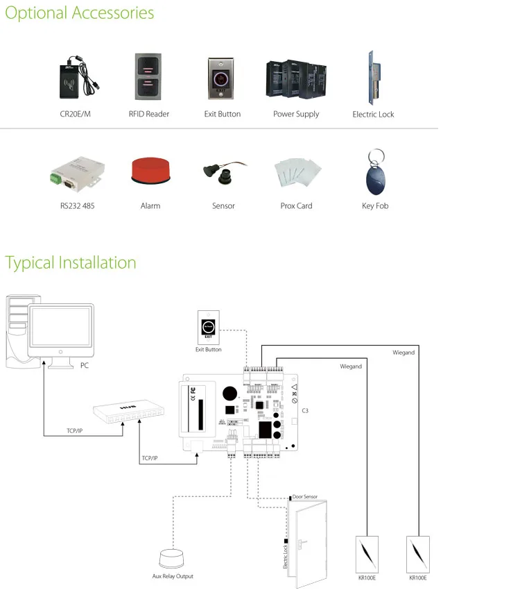 Zk C3-100 C3-200 C3-400 Ip-based 1 2 4 Door Access Control Panel Access ...
