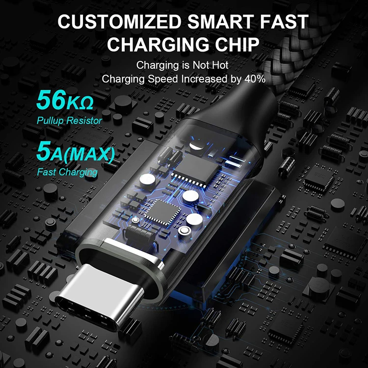 Ready To Ship Custom Usb Cable Type C Charger 3a Fast Charge Mobile ...