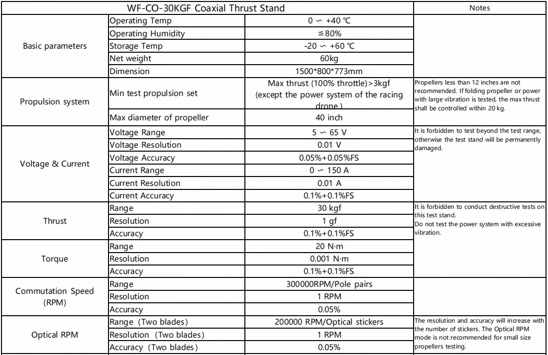 Uav Motor Test Equipment Easily Switch Between Single And Dual Motor ...