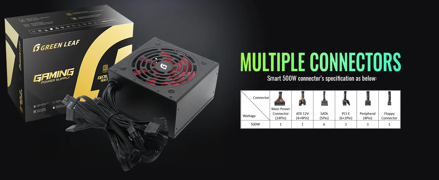 High Quality 80 Plus Gold Power Supplies for Desktop & Server