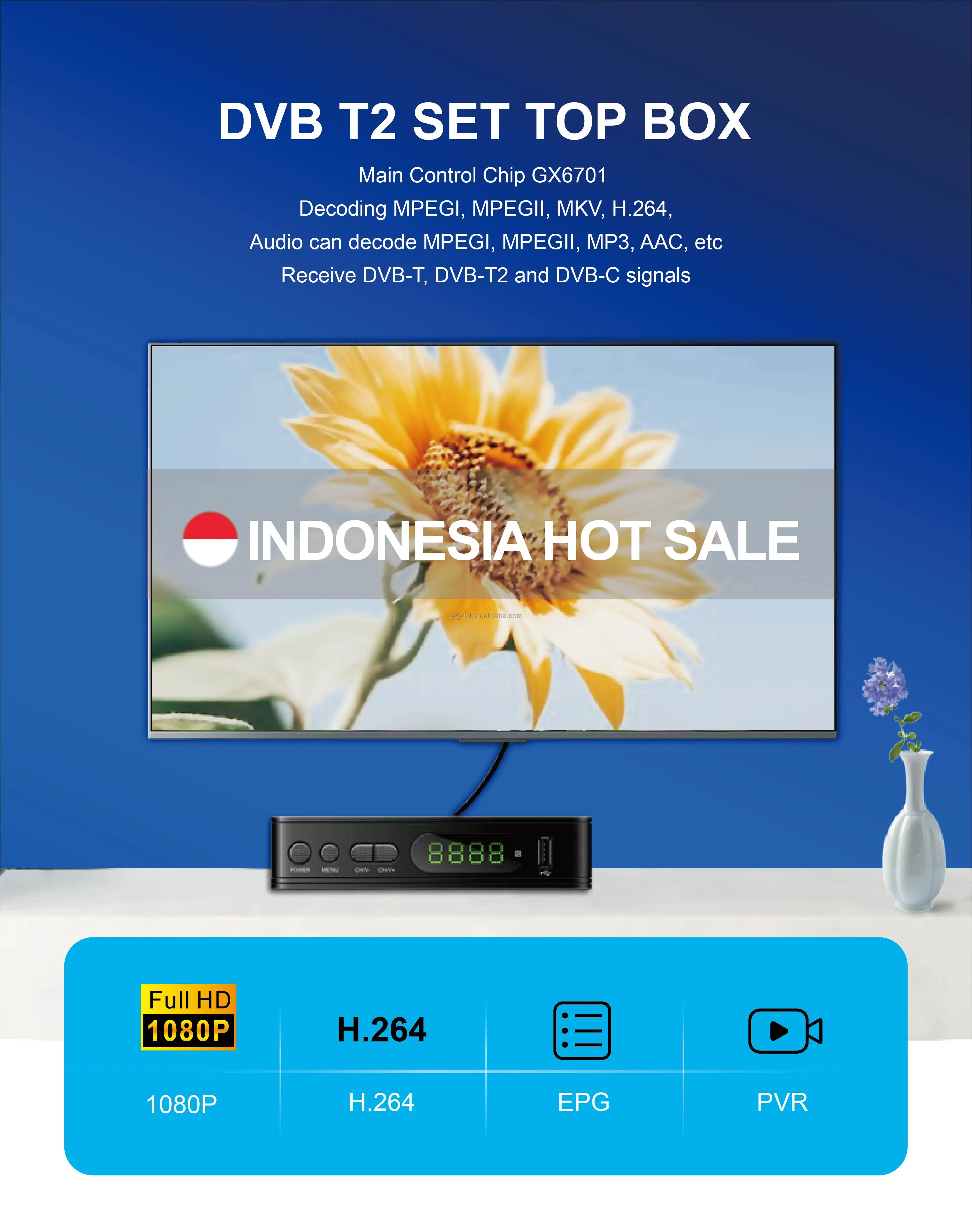 Cheapseat Price Factory FTA Free Program Mpeg4 Decoder TV RECEIVE 1080P ...