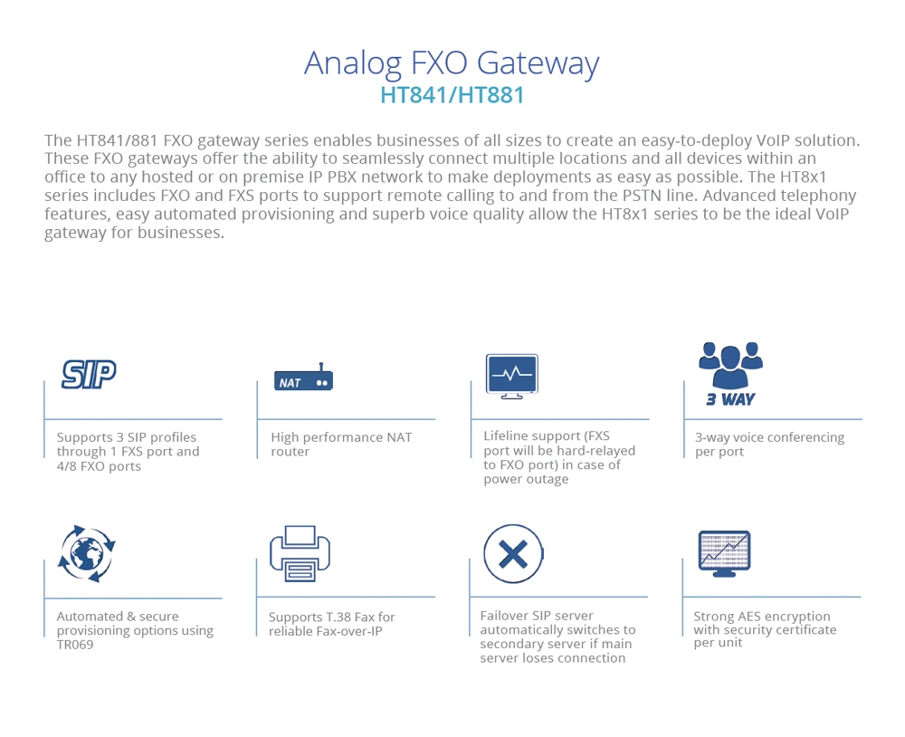 8 FXO PORT Voip Gateway - Grandstream HT881 SIP ATA