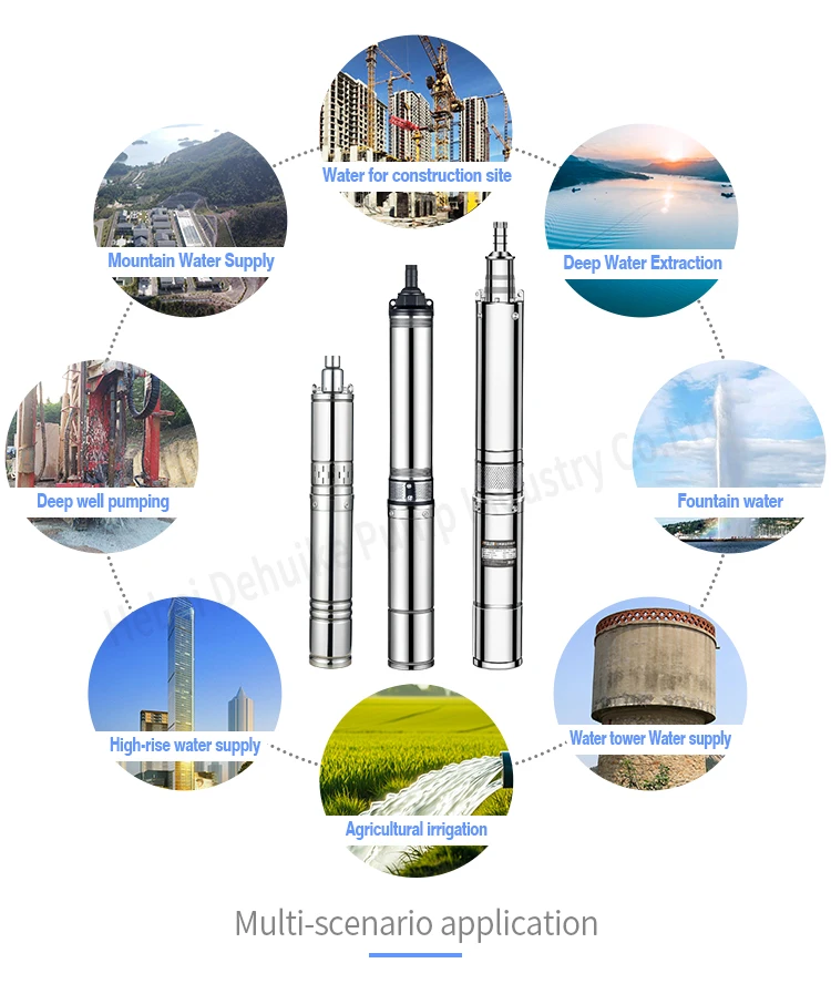 1.5hp to 40hp Deep Well Pumps - Efficient Irrigation Solutions