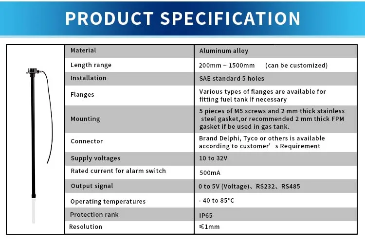 Cuttable Wireless Gas Station Capacitive Fuel Escort TD - BLE Tank ...
