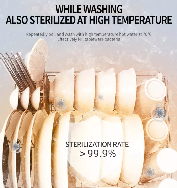 2023 Home Mini Countertop New Designs Dishwasher High Temperature ...
