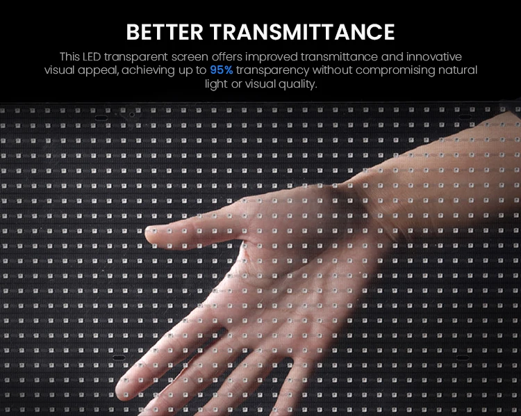 Pantalla Led Film Self-adhesive Display Reefilm Flexible Soft Led ...