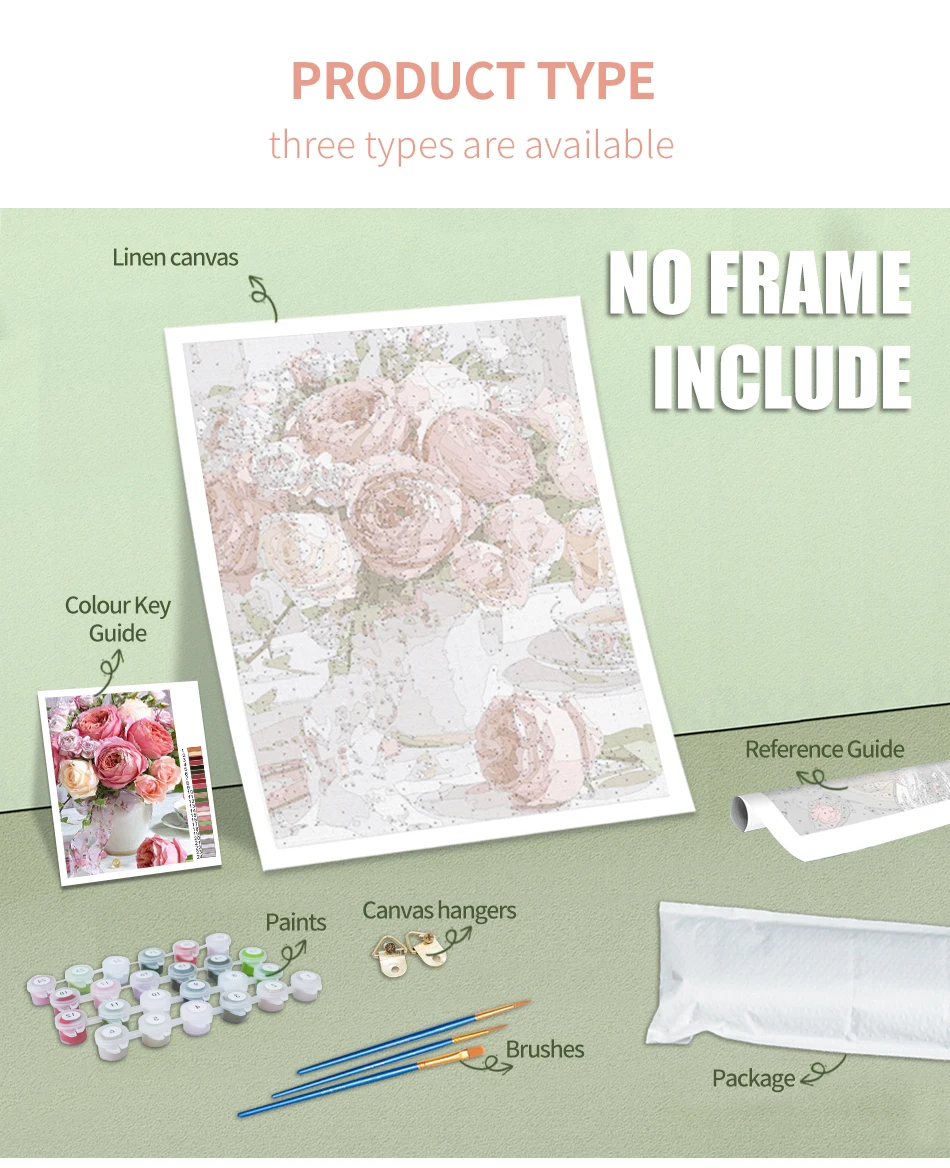 ORFON Dropshipping Photo Custom Diy Paint by Numbers Kits for Adults Beginner Customize Canvas ...