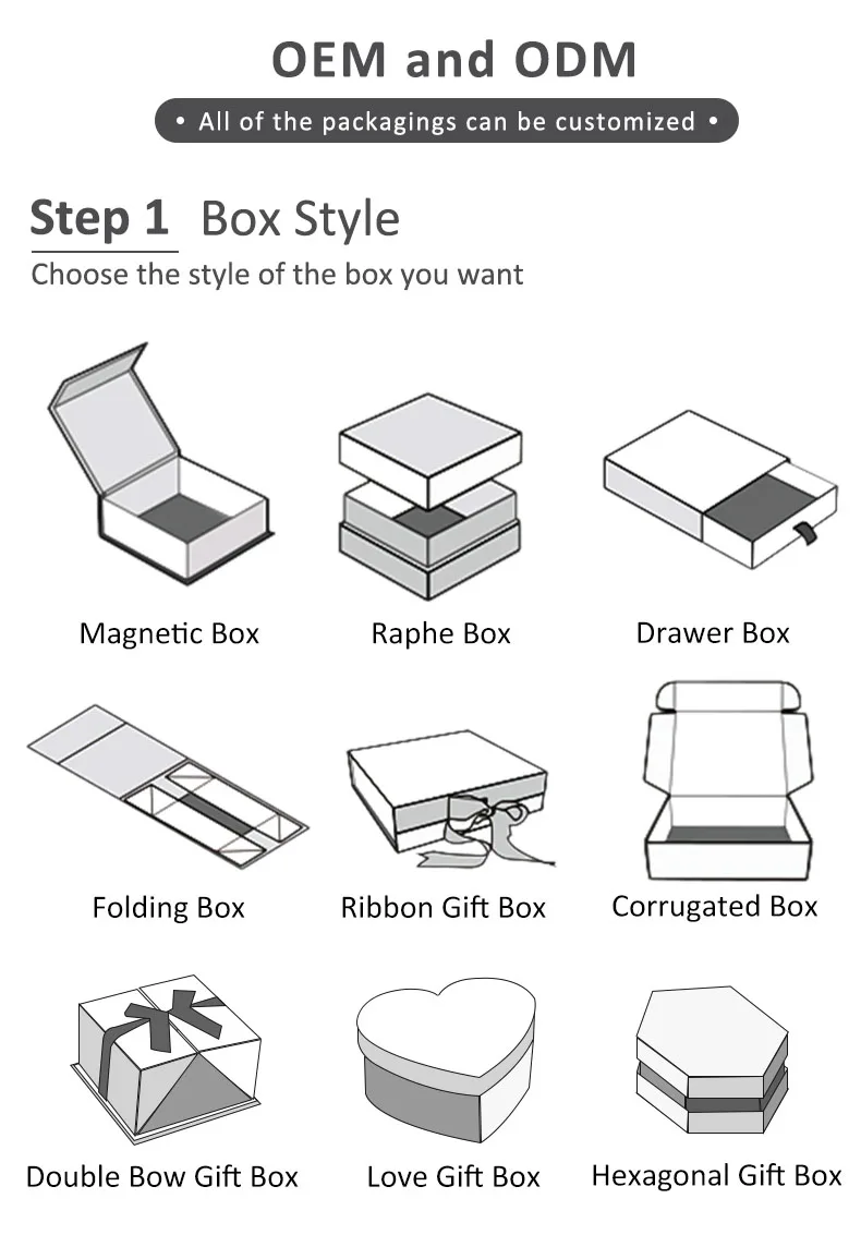 Lionwrapack Free Sample Jewelry Box - Sustainable & Elegant