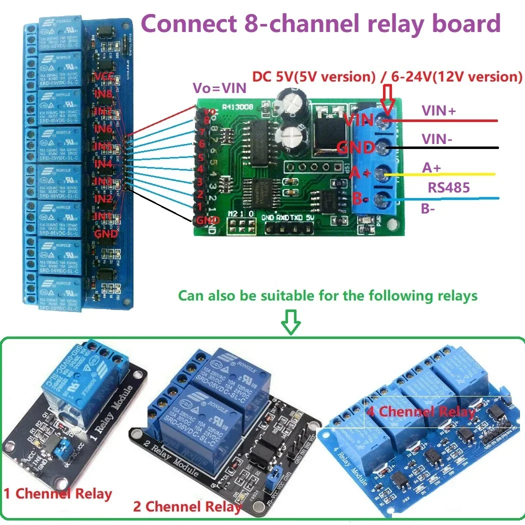 RS485 RS232(TTL) PLC Modbus Rtu Module 8ch IO Control Switch Board for Relay Industrial ...