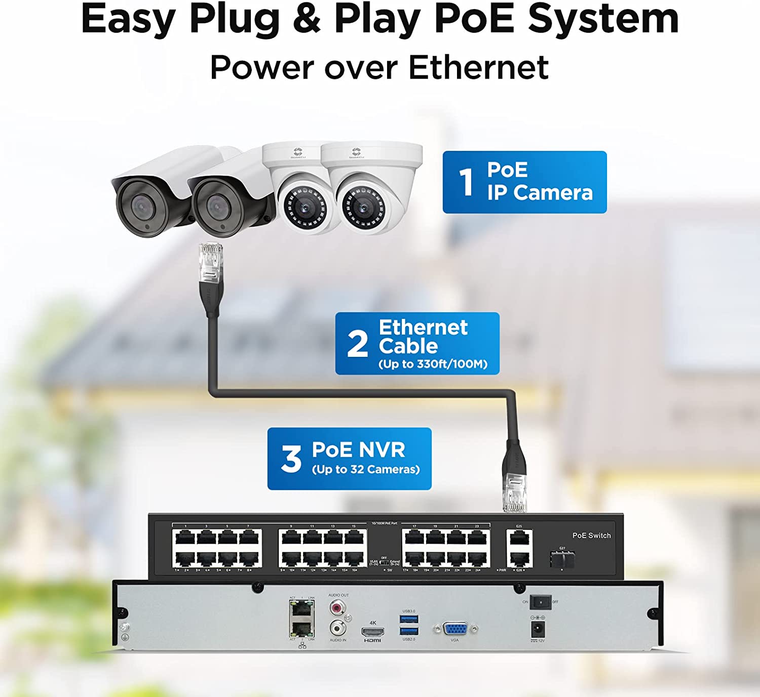 PFT1300 Poe Extender - Efficient Power and Data Transmission