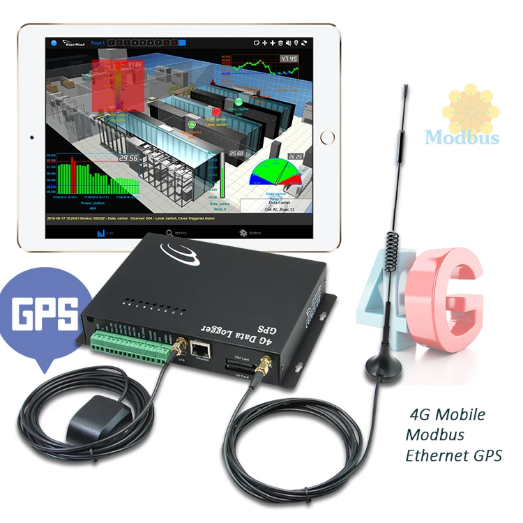 Modbus Intelligent Data Collector Electricity Meter Monitoring System Room Temperature - Buy 4g ...