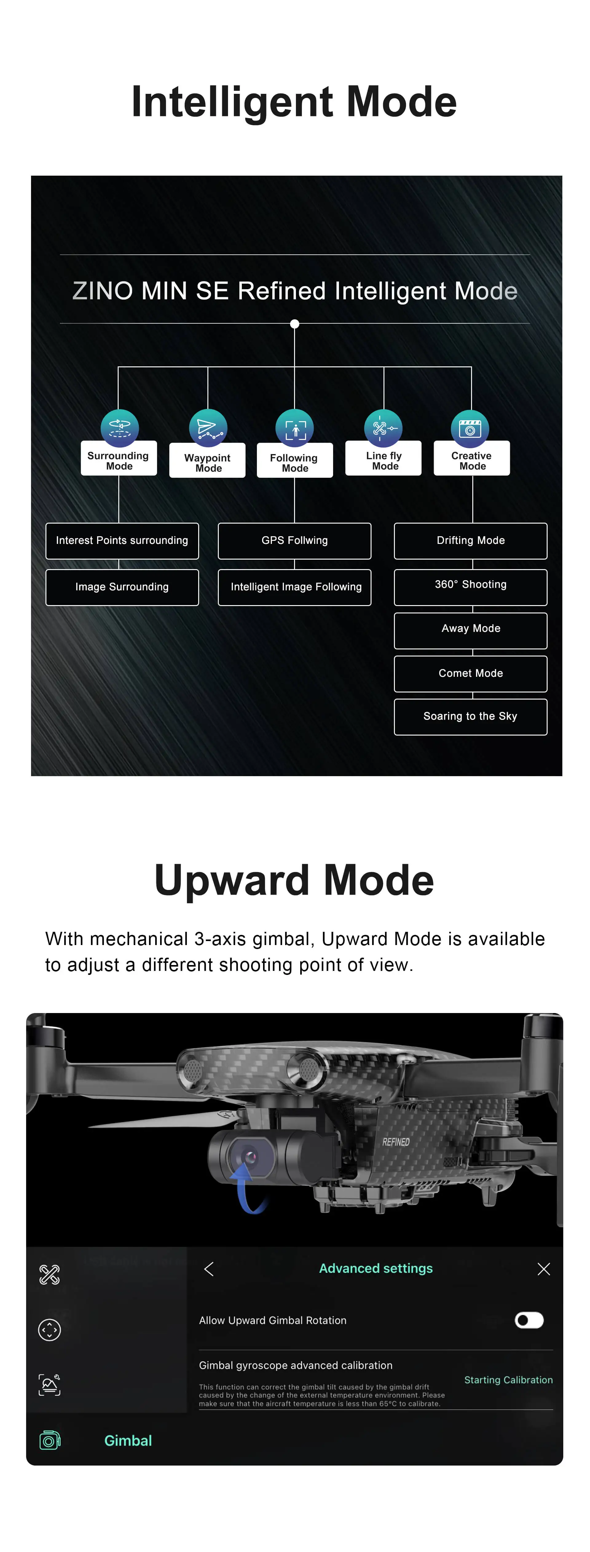 Hubsan Zino Mini Se Refined Standard Version Ai Tracking Mode 45mins ...