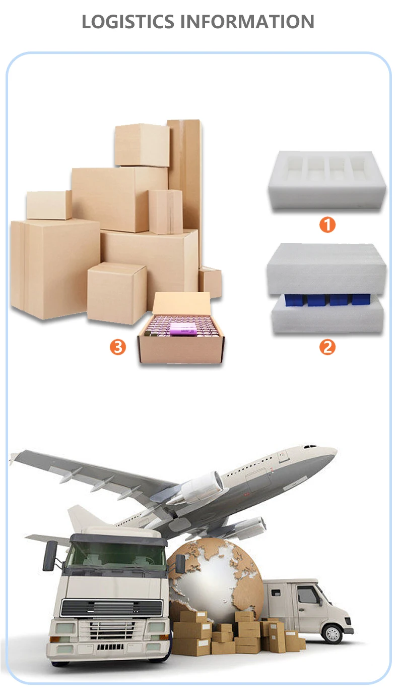 3.2v15ah 32140 Lifepo4 Cell Lithium Iron Phosphate Rechargeable Li-on ...