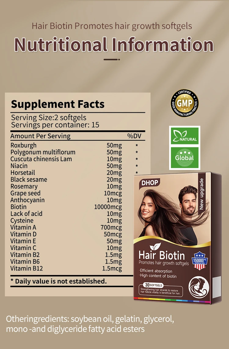 DHOP Vitamin Biotin - Hair, Nail, and Skin Growth Supplement