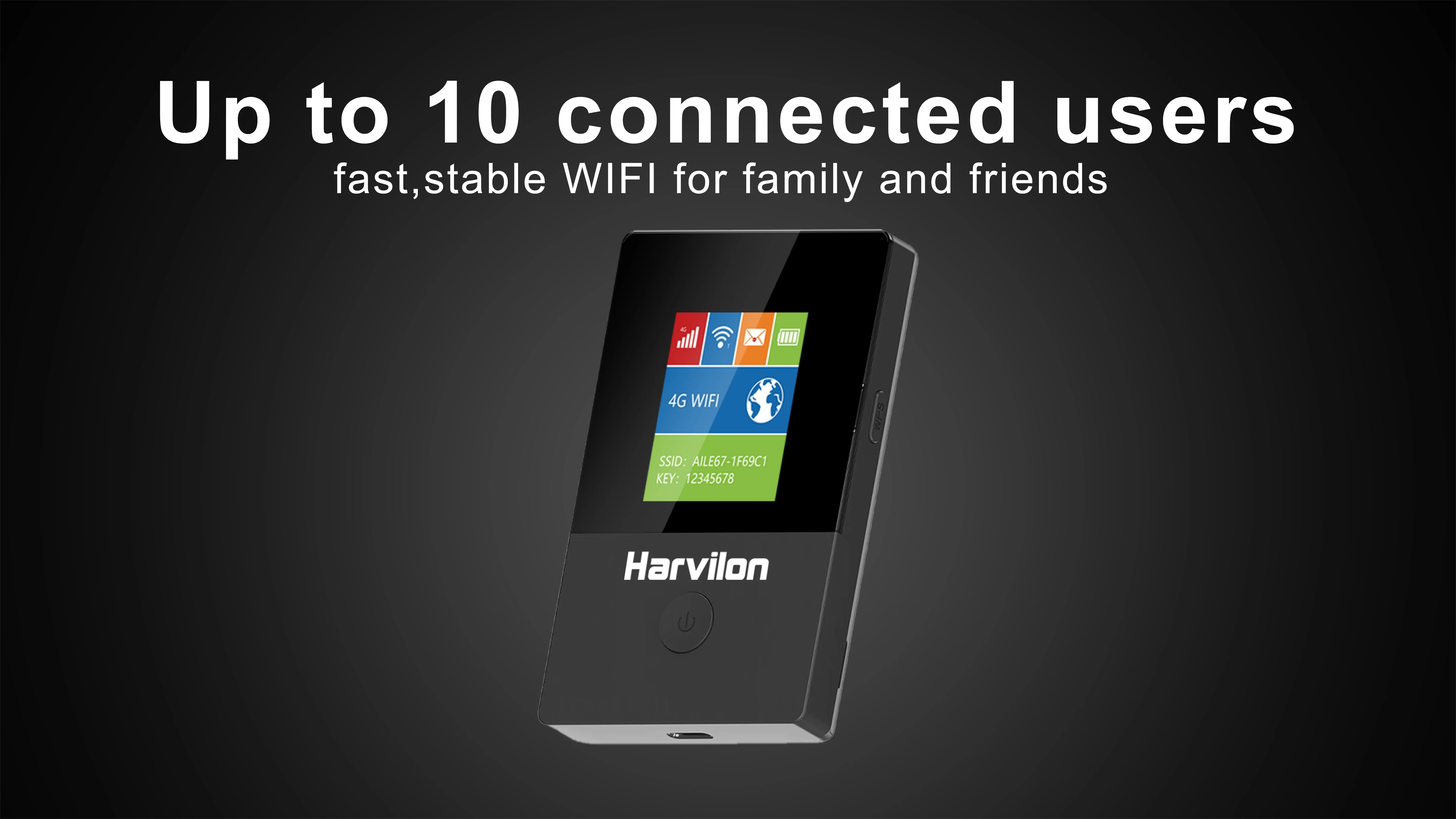 5g Modem Modified Unlocked Mifis Home Unlimited Hotspot Pocket Router ...