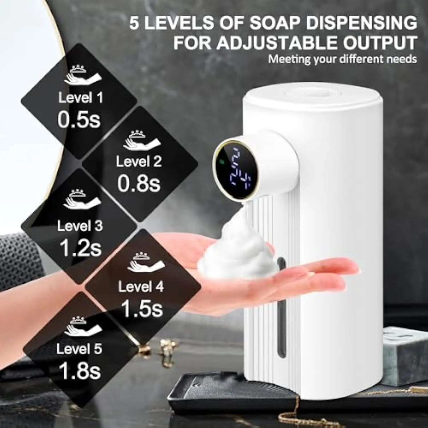Tech Gadgets 202 Automatic Soap Dispensertouchless Liquid Soap ...