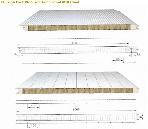 Wall Cladding Insulation Board Sip Panel Cold Room Rock Wool/ Pu /eps ...