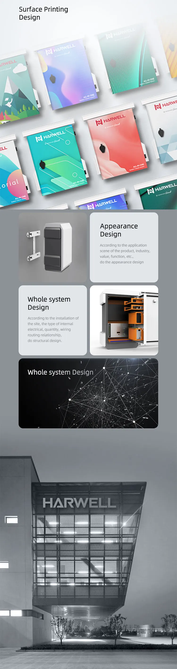 IP55 Steel Outdoor Power Enclosures Box CCTV Aluminum Control Box