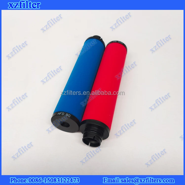 Replacement Deltech Pipeline Air Filter Element Kit DFD90 HFD90