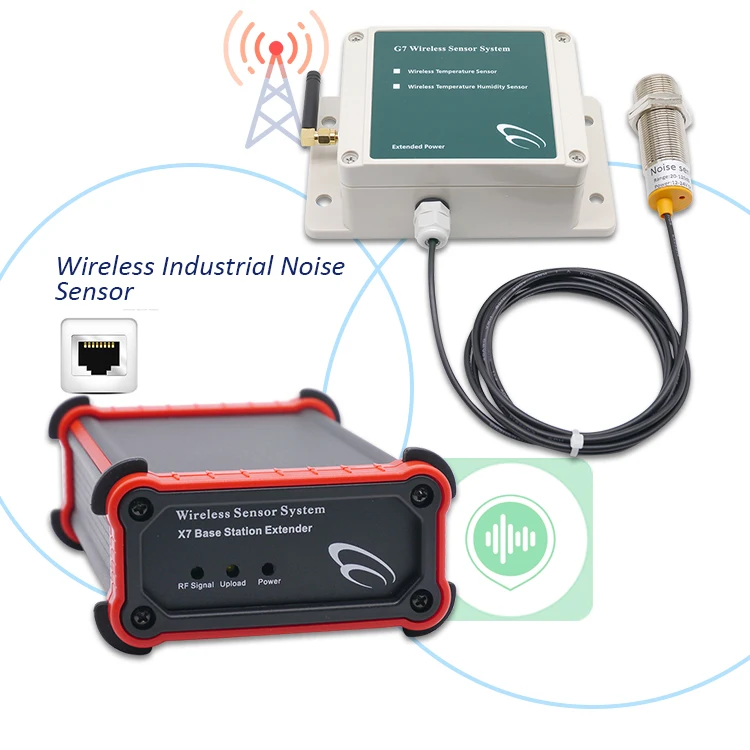 Outdoor Noise Monitor Wireless Sensor System Factory Noise Level Measurement - Buy Outdoor Noise ...