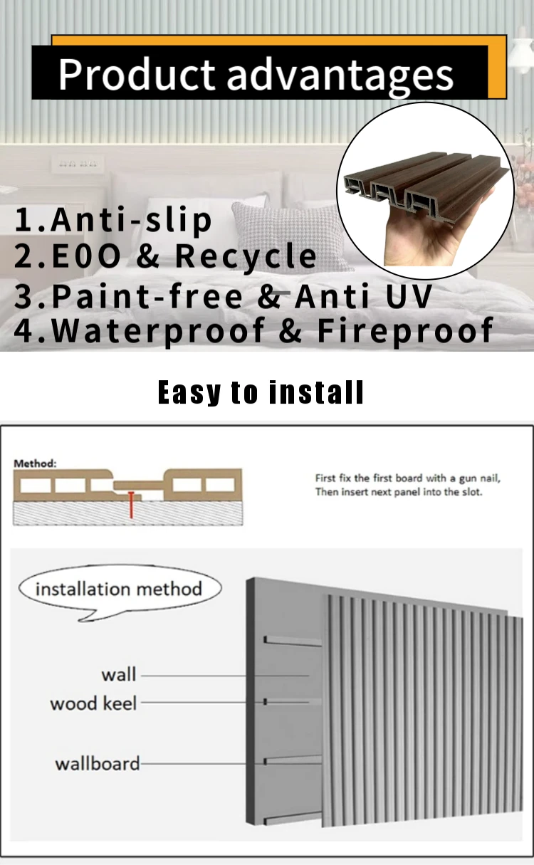 Exterior Wpc Wall Panel Indoor Wpc - Buy Wpc Wall Panel,Wpc Wall ...