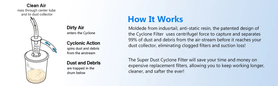 Cyclone Dust Collector with 20L Tank - Efficient & Durable