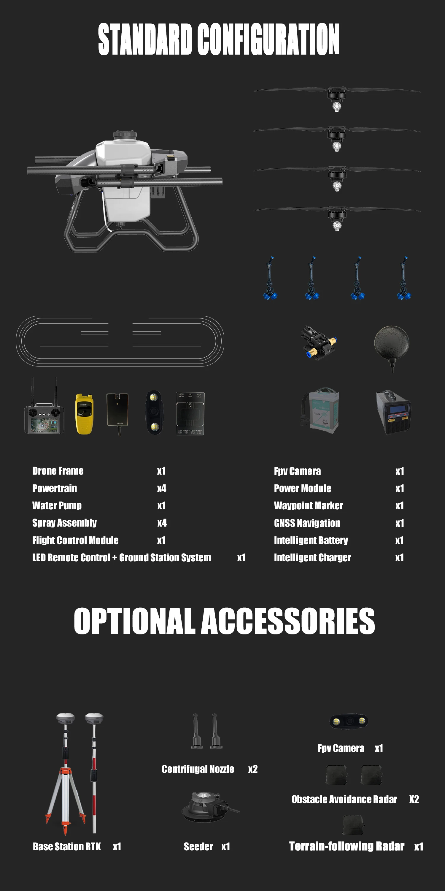 UAV Camera - Spider-I H32X Multispectral Drone for Agriculture