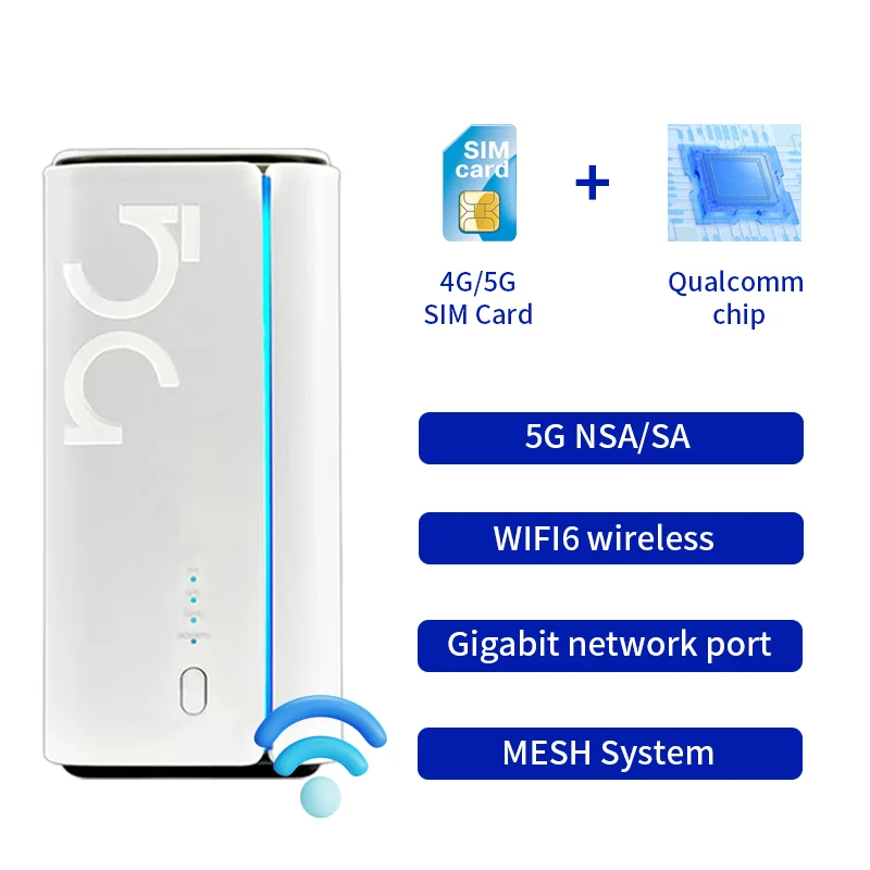 Openwrt Speed Test - 5G Dualband Wifi6 Router High Test Speed