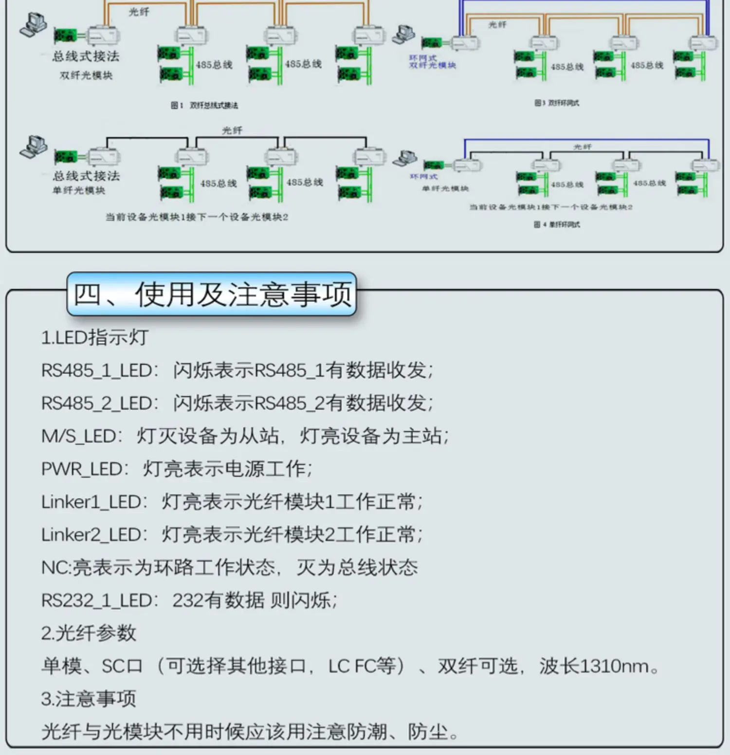 RS485 to Fibre Ring Self-Healing 485 Optical Cat Transceiver