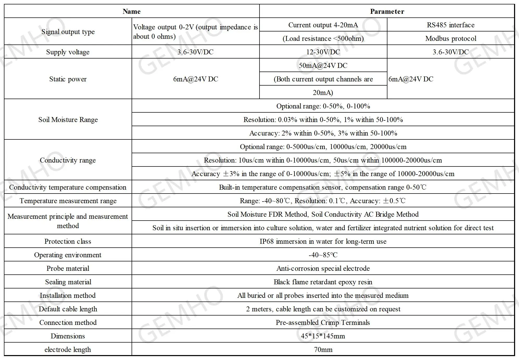 RS485 All in one Irrigation Soil Temperature Humidity EC Sensors Soil ...