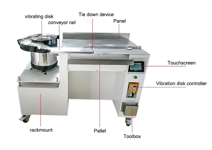 Automatic Nylon Cable Tie Machine Nylon Zip Ties Machine Self-locking ...