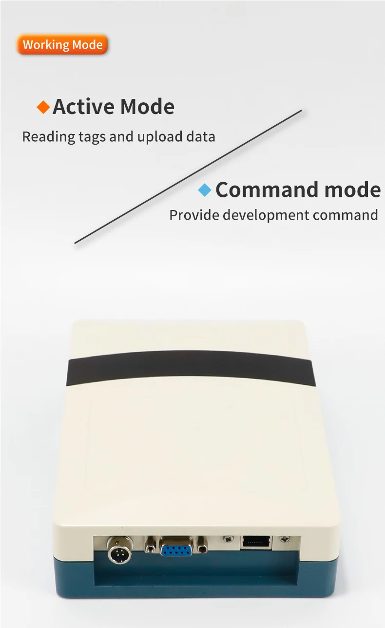 Rs232/rs485 Tcp/ip Uhf Rfid Reader Iso18000-6c/6b Access Control Smart Card Rfid Reader With ...