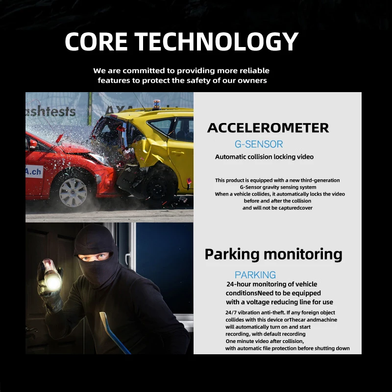 Zimtop 4K Dash Cam - Dual Lens Video Recorder with GPS