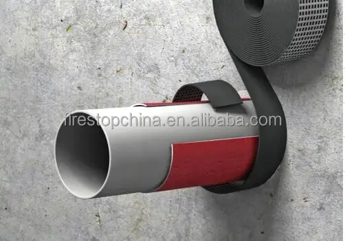Intumescent Pipe Wrap - Fire-Resistant Materials for Safety