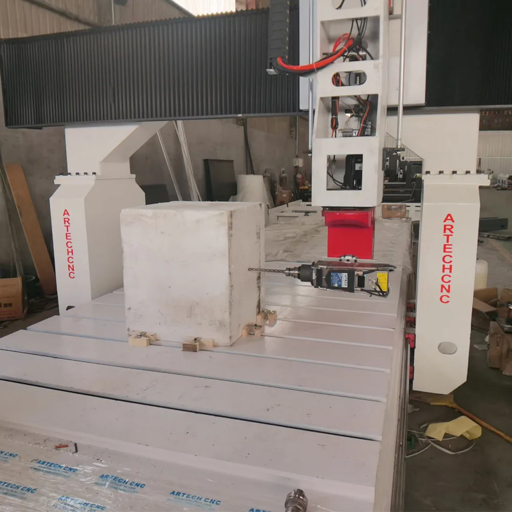 Artechcnc 5 Axis CNC Router - Precision Milling Solutions