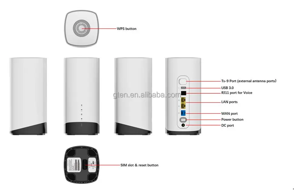 5G CPE Router with Voip - High Speed & Reliable Connectivity