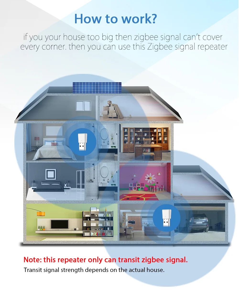 Tuya Mini Zigbee Smart USB Signal Repeater - Enhance Wifi
