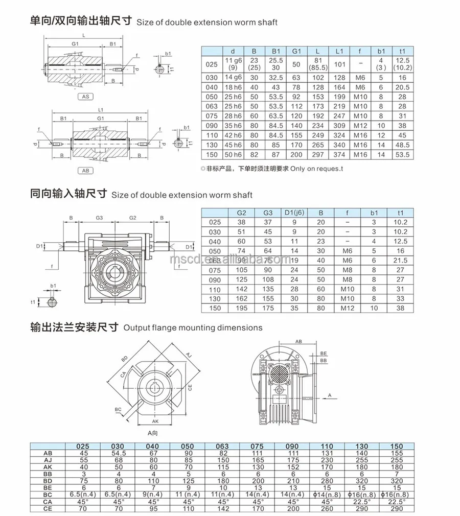 Worm Gear NMRV 40 RV Speed Reducer Gearbox Gearhead with Flange 63B14 ...