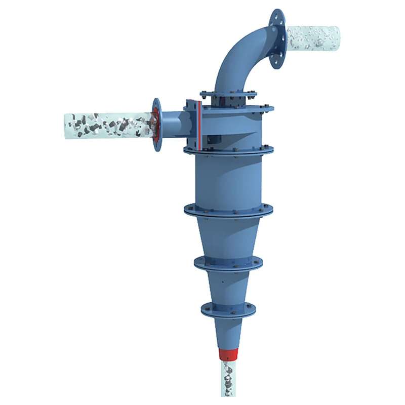 High Quality Mineral Separating Process Polyurethane Hydrocyclone for ...