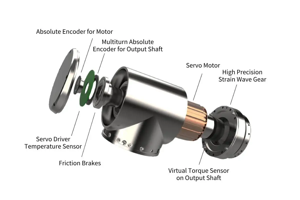 Zeroerr Erob 110t Electric Hollow Rotary Actuator For Robots