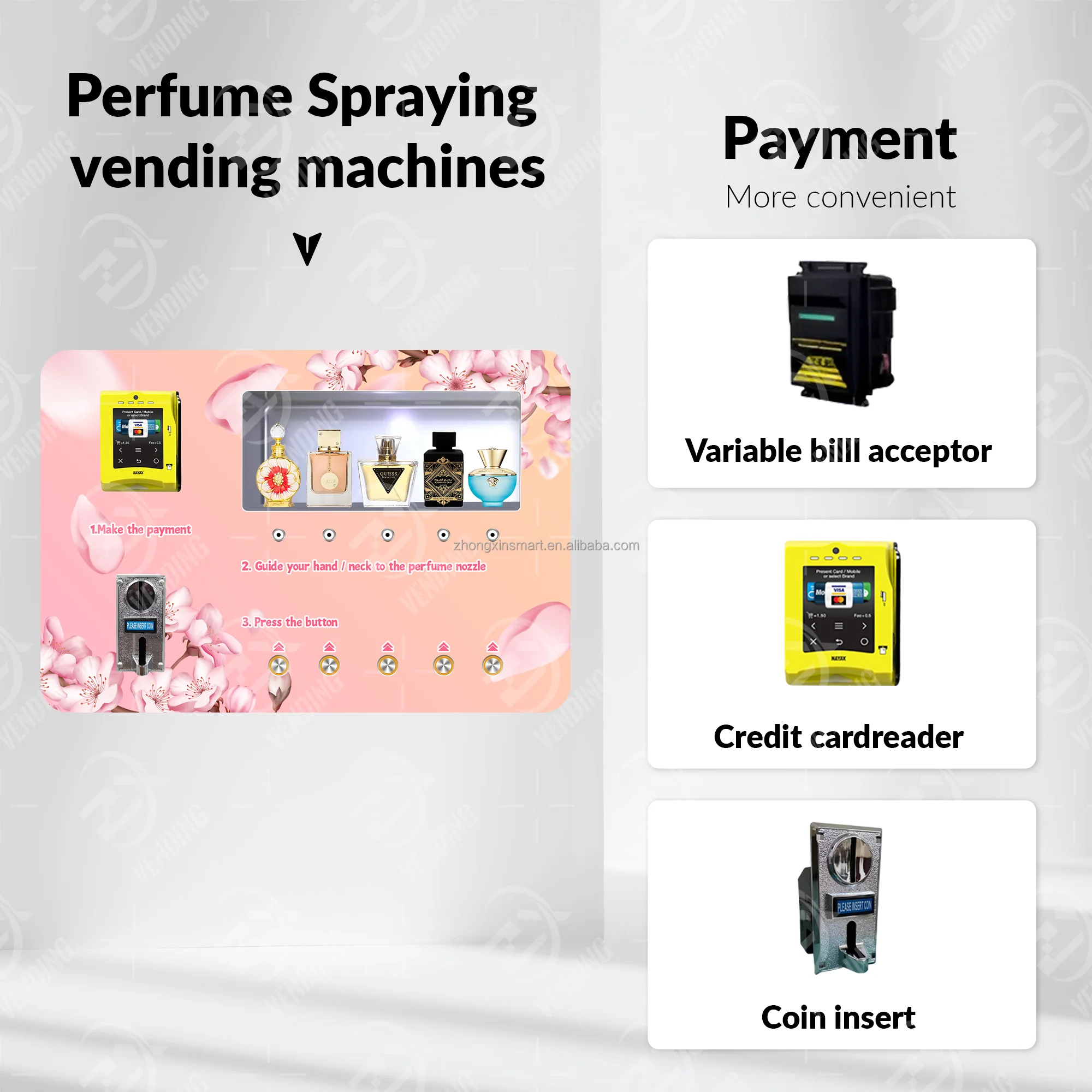 Automatic Perfume Vending Machines in China - Smart & Customizable