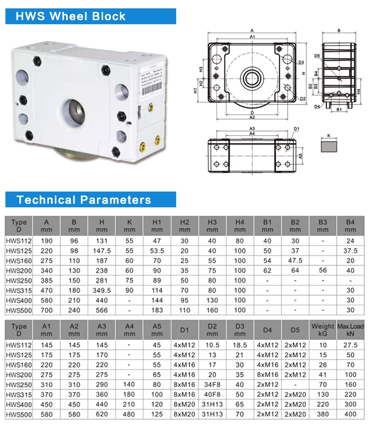 High Quality 160 200 250 315 400 Mm Drs European Wheel Block for Crane