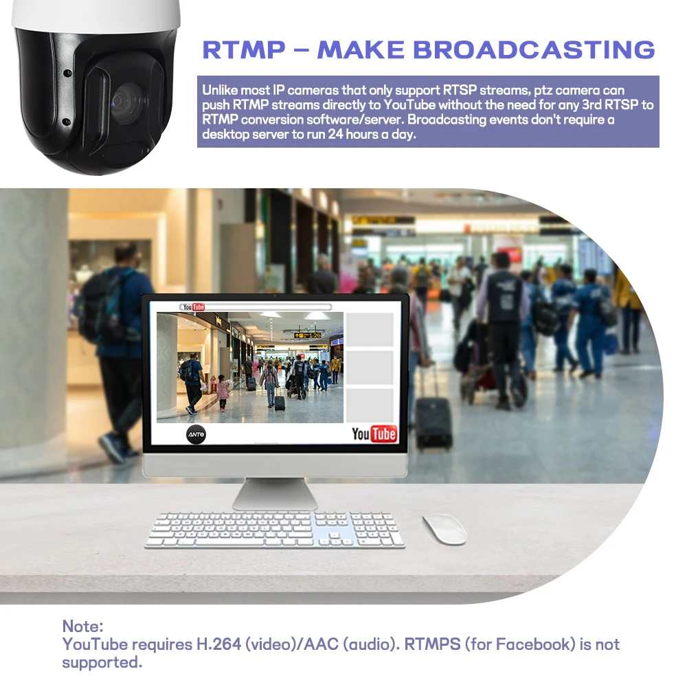 AI People Counting Smart Face Recognition Camera 36X 30X 25X Zoom 2MP ...