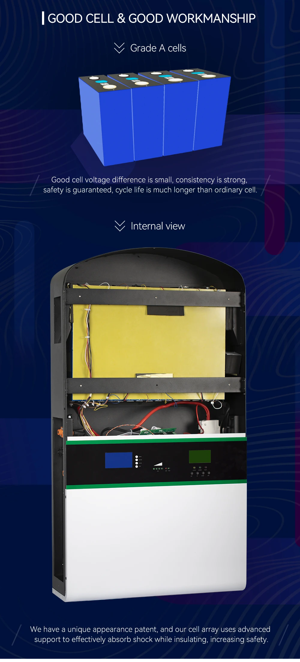 Wall Mounted 48v 100ah 200ah Teslas Powerwall Package Solar Inverter ...